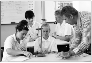Lesson Observations | ITC Thinkdrive